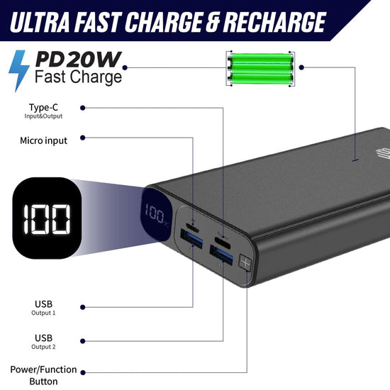 20,000 mAh Fast Charging Power Bank | Order Now | Pakistan – Hube (Pvt ...